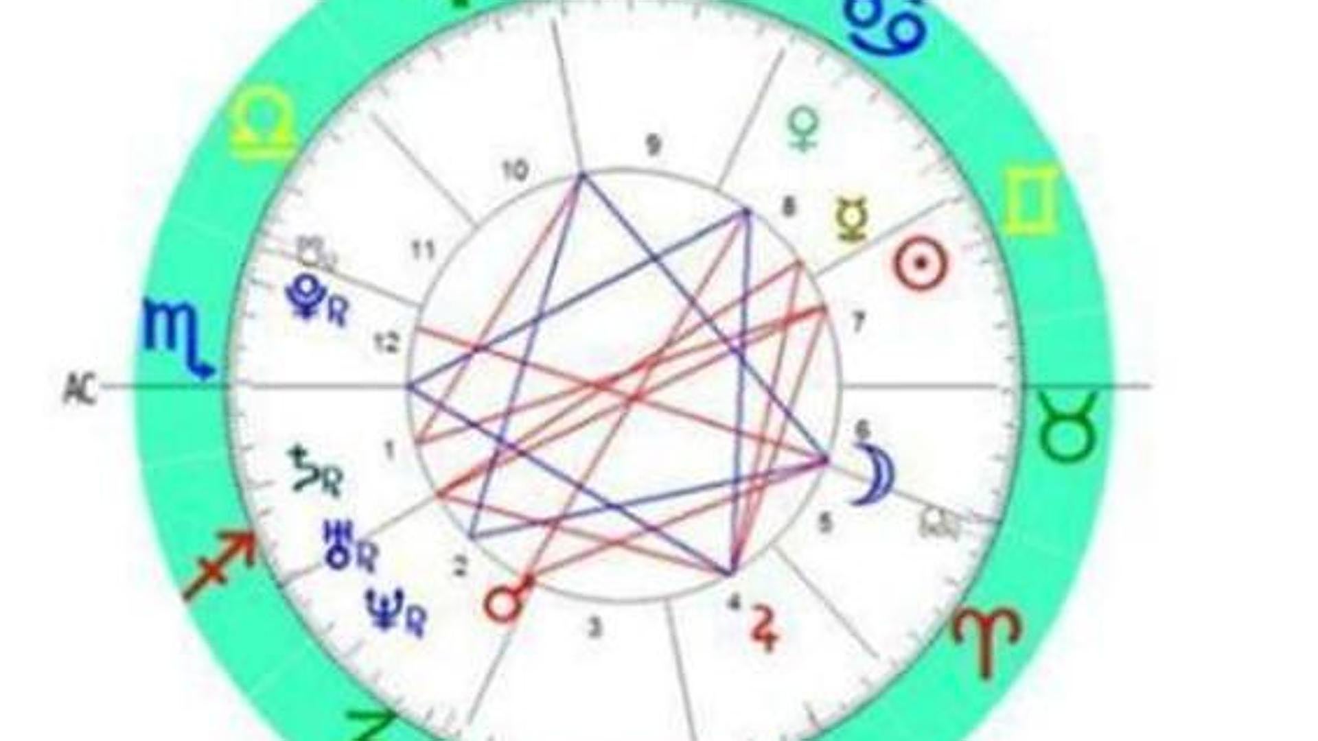 Horóscopo diario, 19 de agosto de 2023 | Tu horóscopo de hoy en El Correo | El Correo